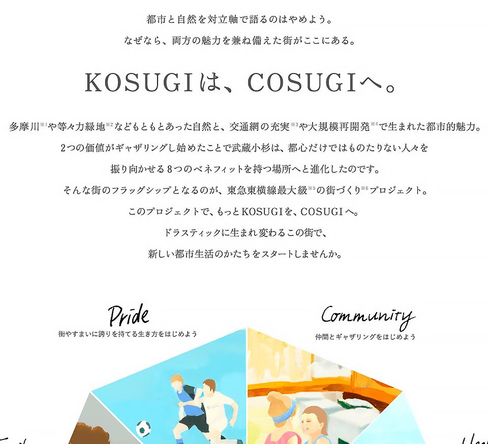 [写真](4ページ目)住みたい街ランキング常連の「武蔵小杉」――「KOSUGI」じゃなくて「COSUGI」の理由 | 文春オンライン