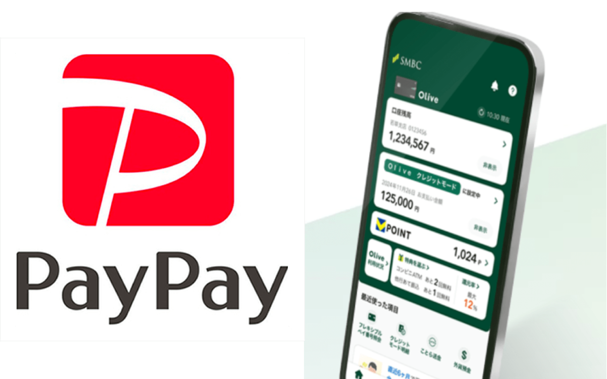 [写真]みずほの間隙を縫った三井住友「Olive」＆ソフトバンク「PayPay」結合の内幕 | 文春オンライン